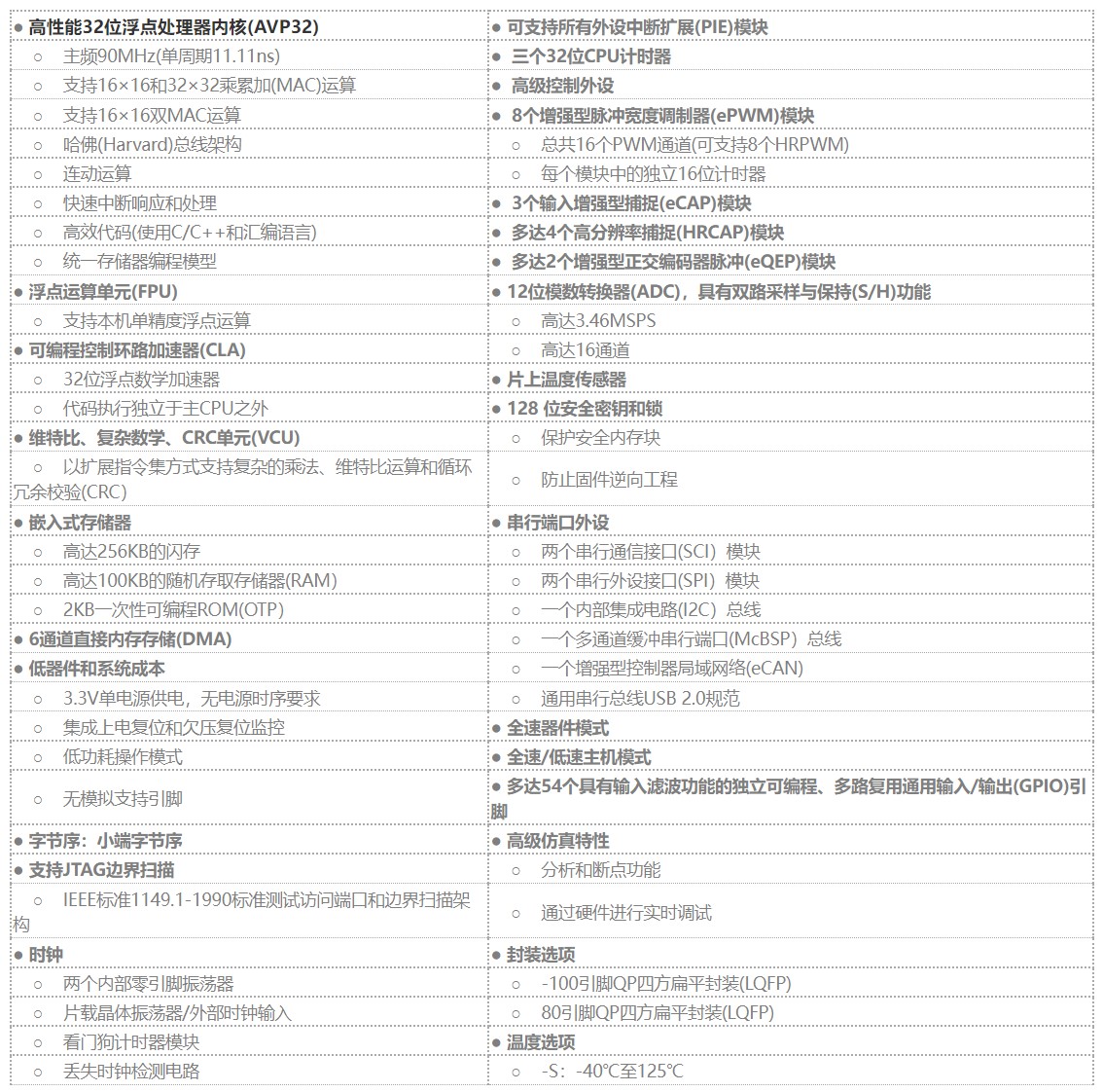 AVP32F069 | 设备器件 | 微纳视界 - 微纳制造综合服务平台