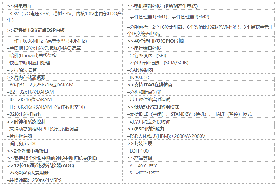 ADP16F02 | 设备器件 | 微纳视界 - 微纳制造综合服务平台